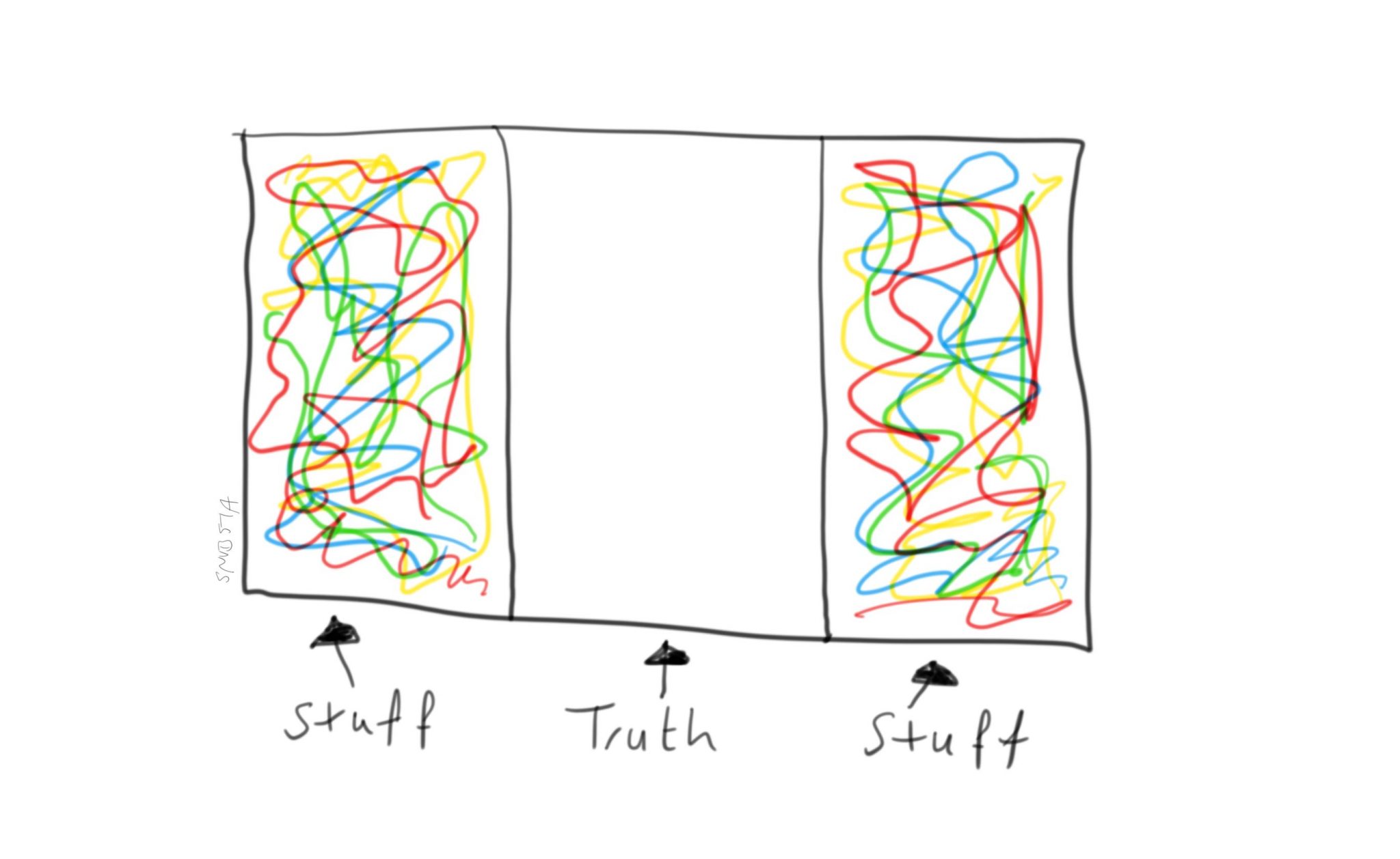 Divine pause – Snubsta